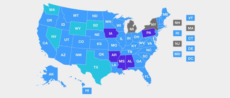 Does Your State Conform to Federal Tax Rules?