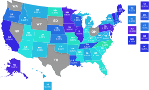 The Best Tax Planning Software For Accountants